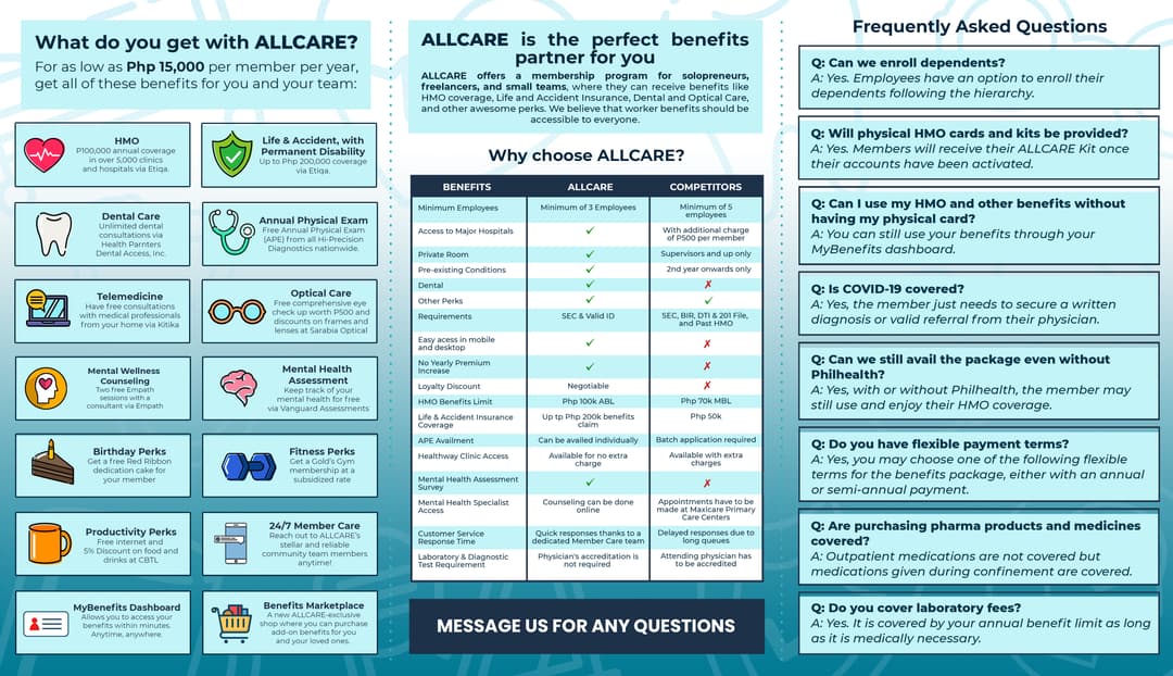 ALLCARE - Employee Health Insurance Benefits Package (HMO and other ...