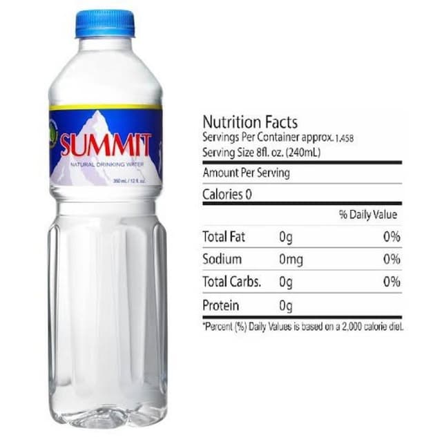 Summit - Summit Natural Drinking Mineral Water (350 ml) for 0.00 ...